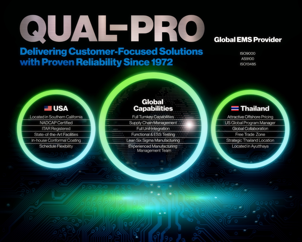 Advanced Electronics Assembly & Testing Solutions - Qual-Pro